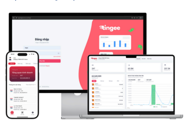 Bản quyền Tingee - Phần mềm Thông báo Chuyển khoản tức thời | Giải pháp ...