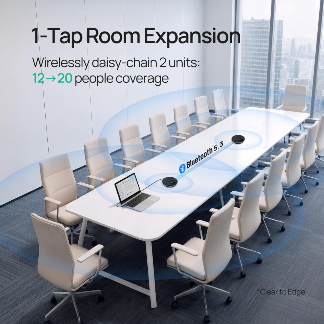 Daisy Chain là gì? Ứng dụng thực tế trên loa hội nghị Yealink SP96 ...